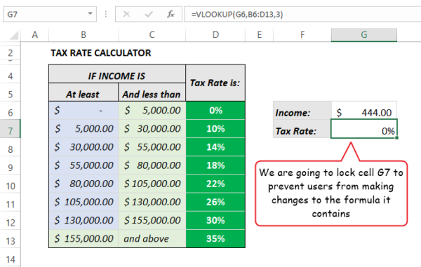How To Protect Or Lock Cells In Excel For Editing Software Accountant