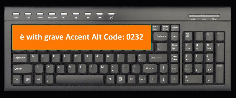 List Of E With Accent Alt Codes Or 2023 Updated 