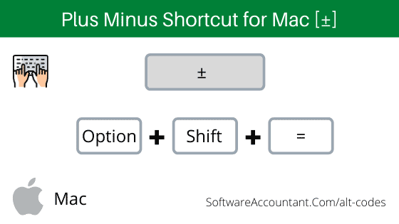 Use Plus Minus Symbol Alt Code Or Copy Paste Software Accountant