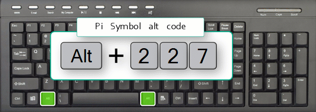 How To Type Pi Symbol In Word Excel On Keyboard Software Accountant