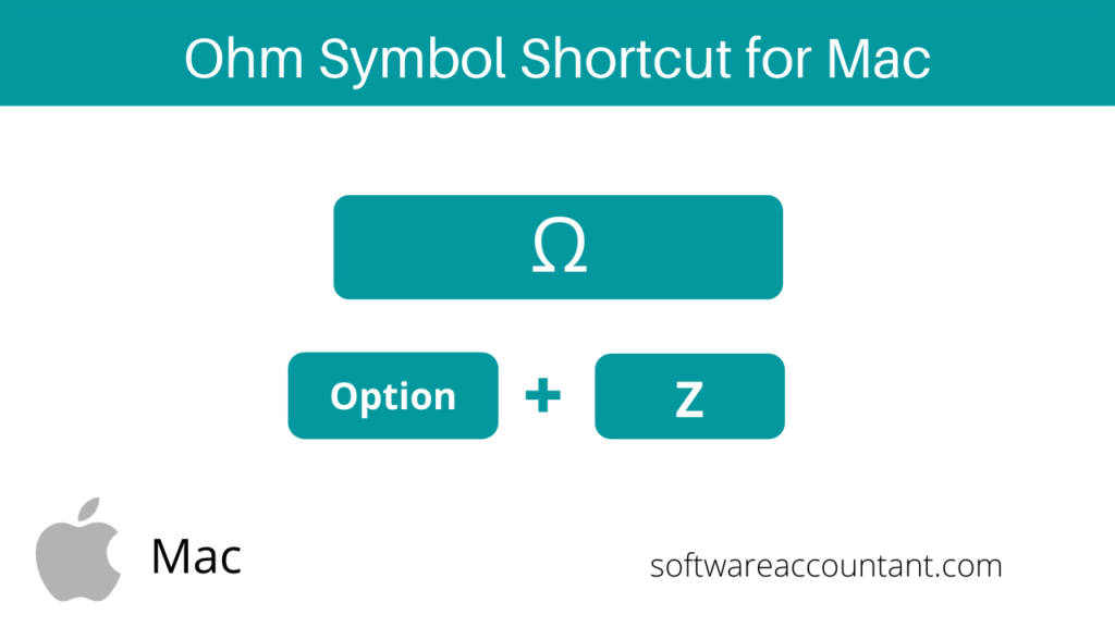 How To Type Ohm Symbol In Word Excel AKA Omega Symbol Software 