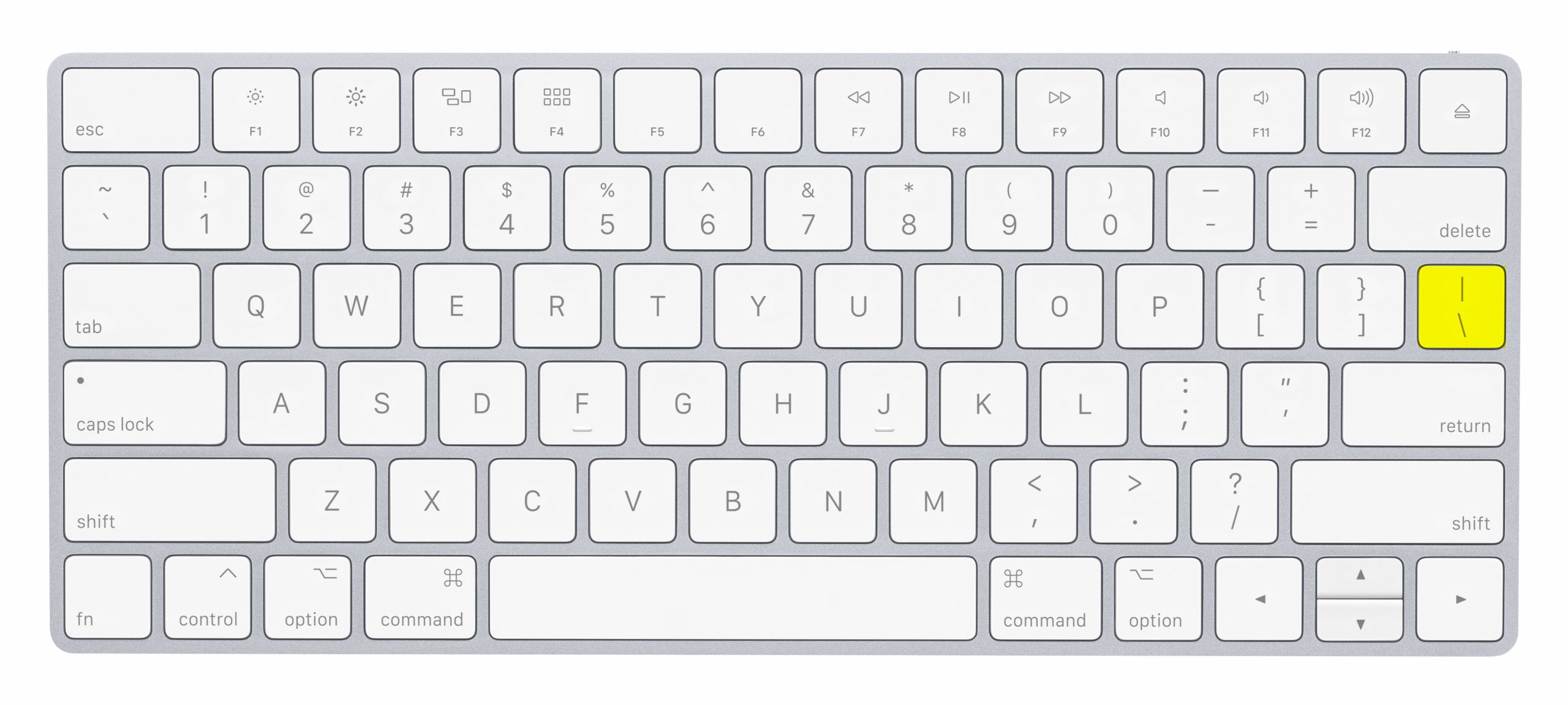 How To Type Pipe Symbol In Word Windows Mac On Keyboard 