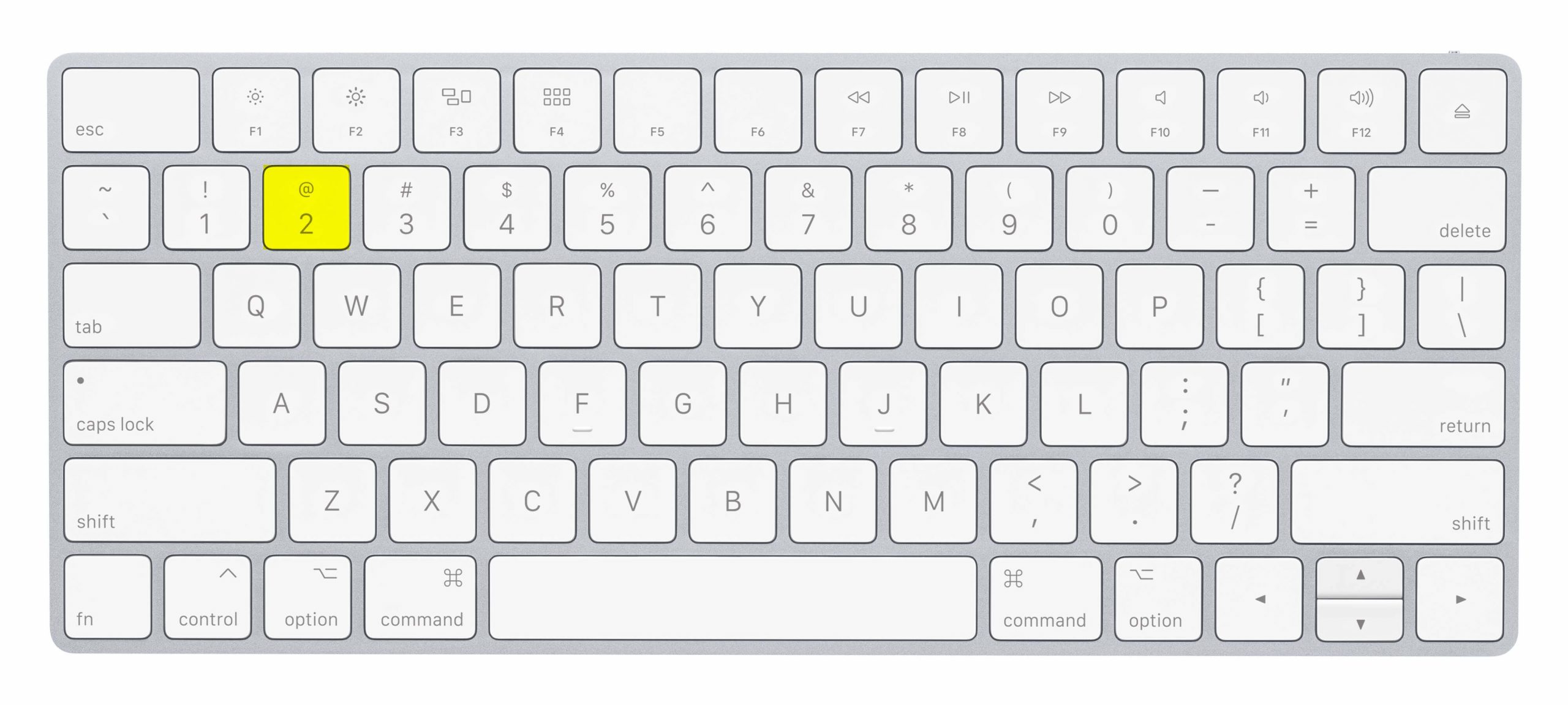 How To Type At Symbol On Keyboard Windows Mac Software Accountant