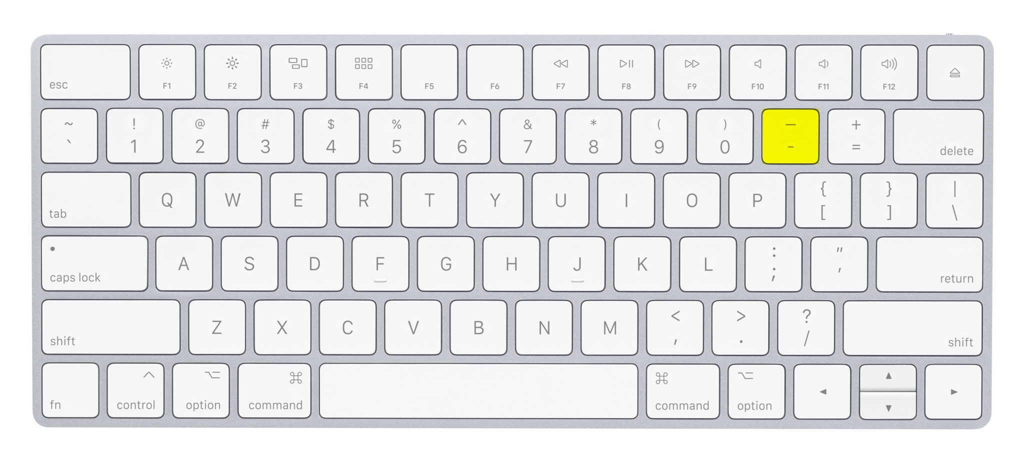 How To Type Underscore Symbol In Word Windows Mac On Keyboard Software Accountant