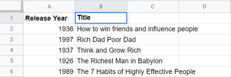 How To Wrap Text In Google Sheets Make Text Stay In Cells Software Accountant