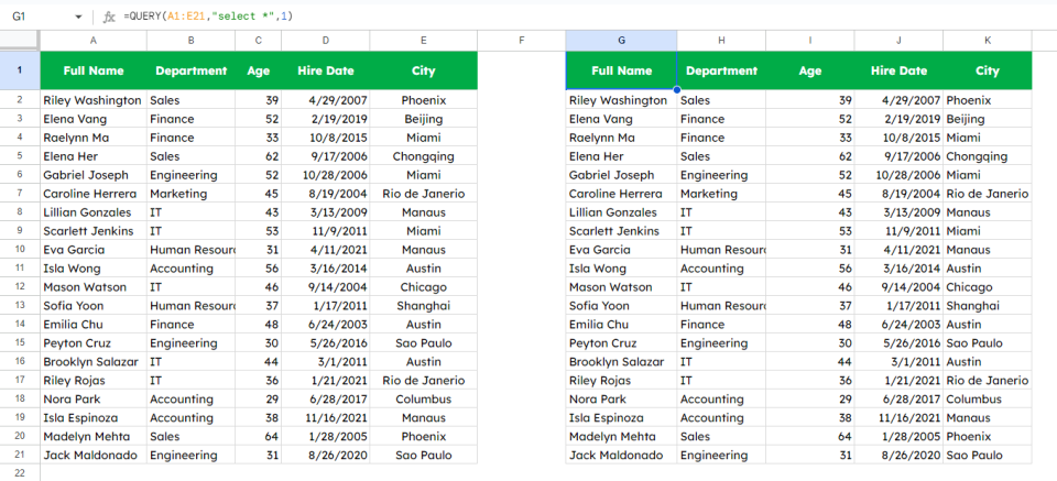 How to Use Google Sheets QUERY Function (11 Examples) - 2024 How to Use Google Sheets QUERY Function (11 Examples) - 2024